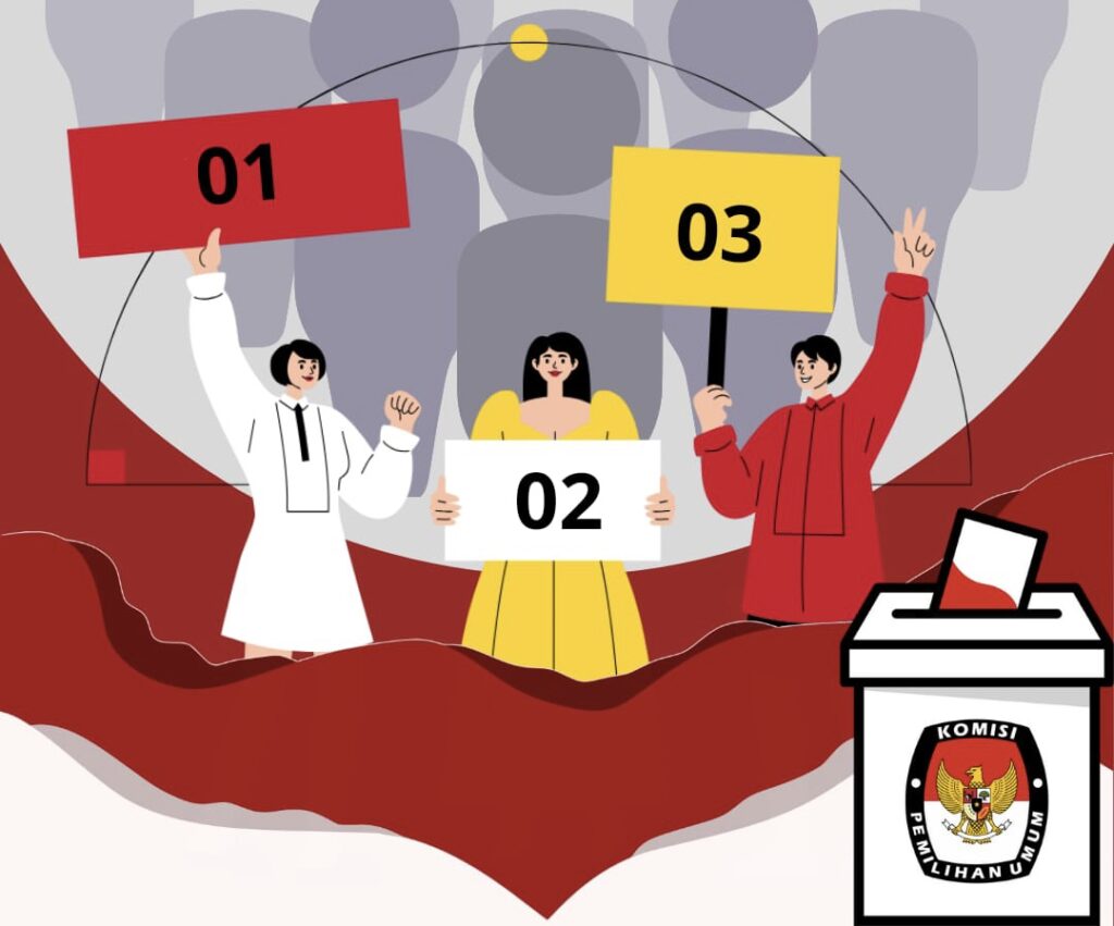 Mengenal Istilah Mengenal Istilah